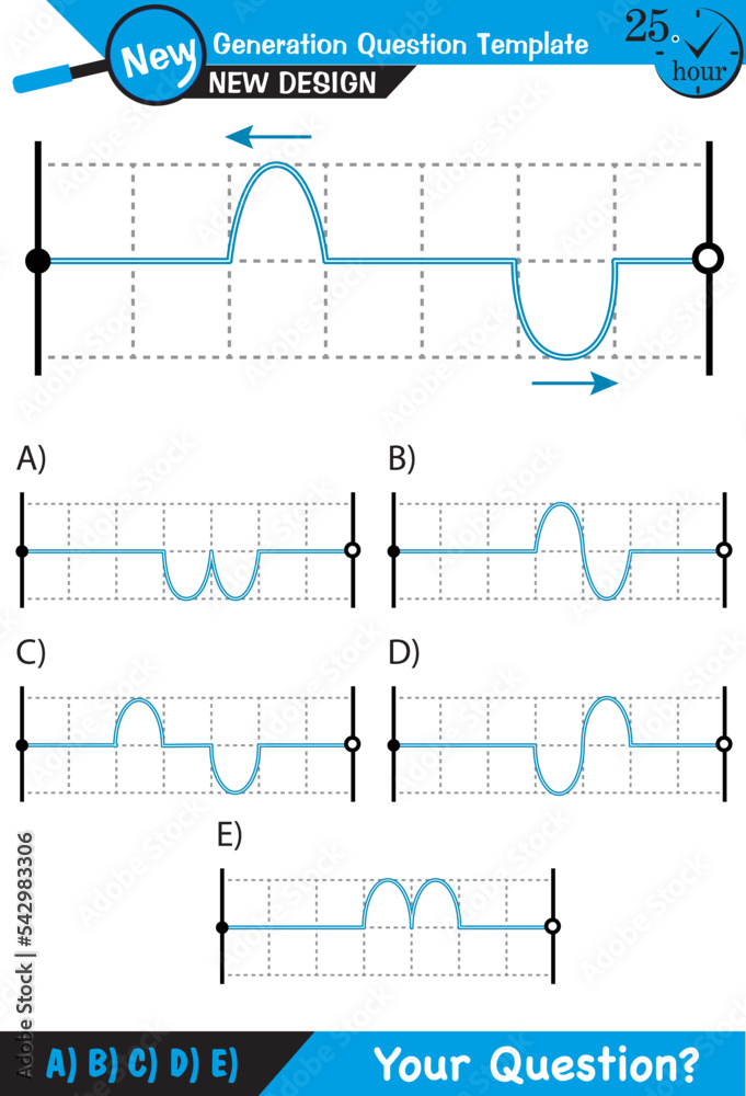 Physics, Wave mechanics, Diffraction, Wave train, next generation ...