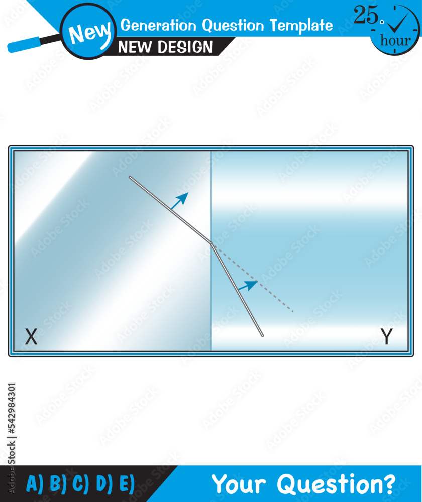 Physics, Wave mechanics, Diffraction, Wave train, next generation ...