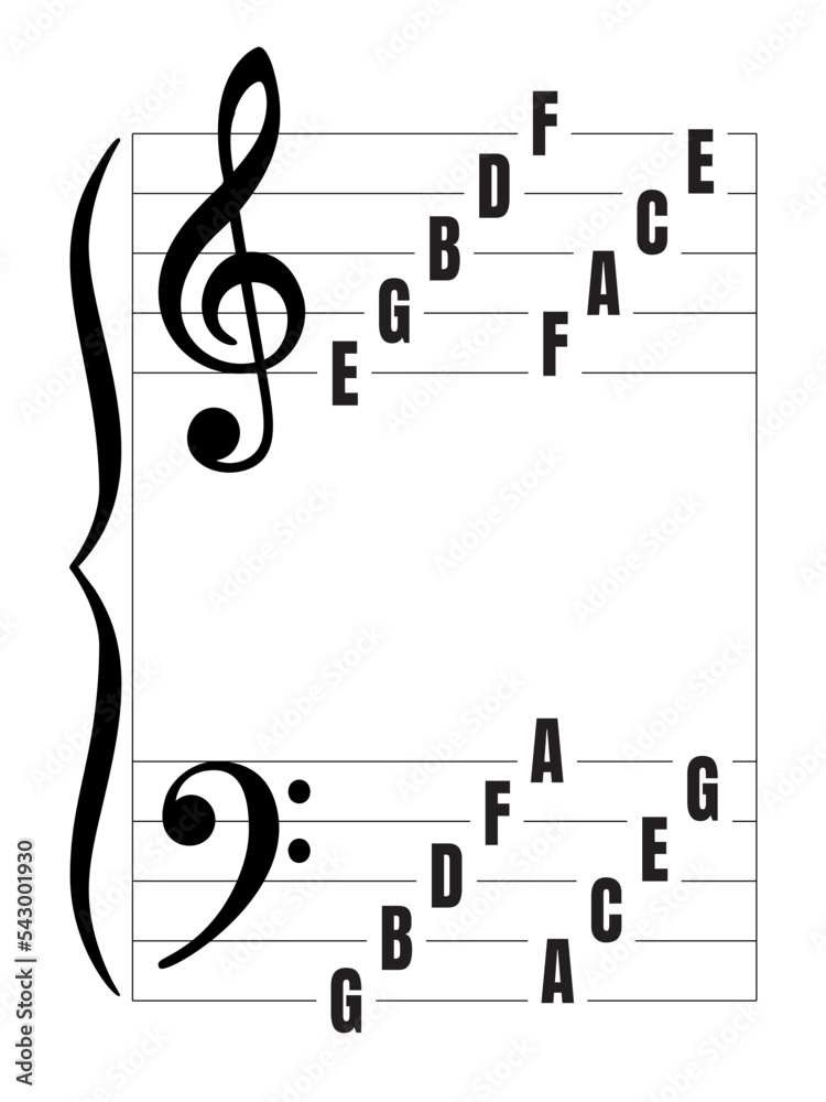 Grand Staff, Music Notes, Treble Clef, Bass Clef, Piano Notes, Piano ...