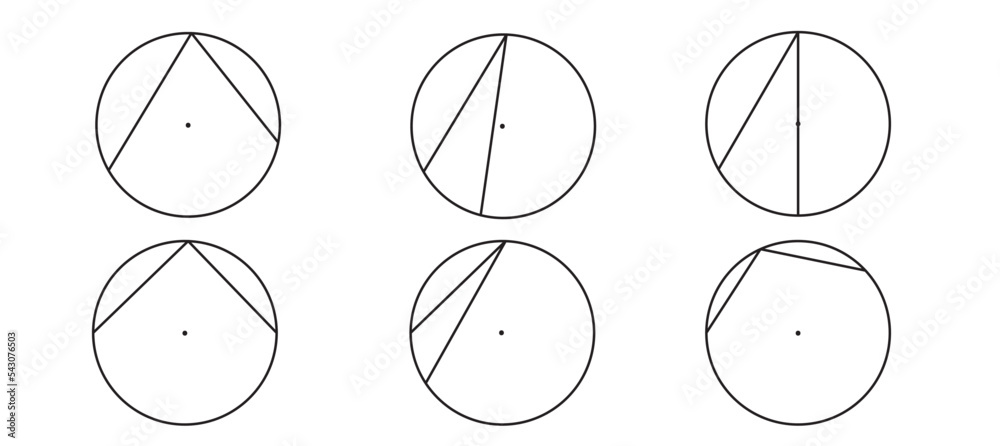 angles inscribed in a circle, visual aid, poster on geometry, drawing ...