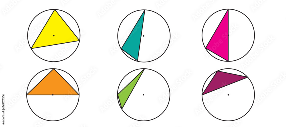 a set of multicolored triangles inscribed in a circle, a visual aid, a ...