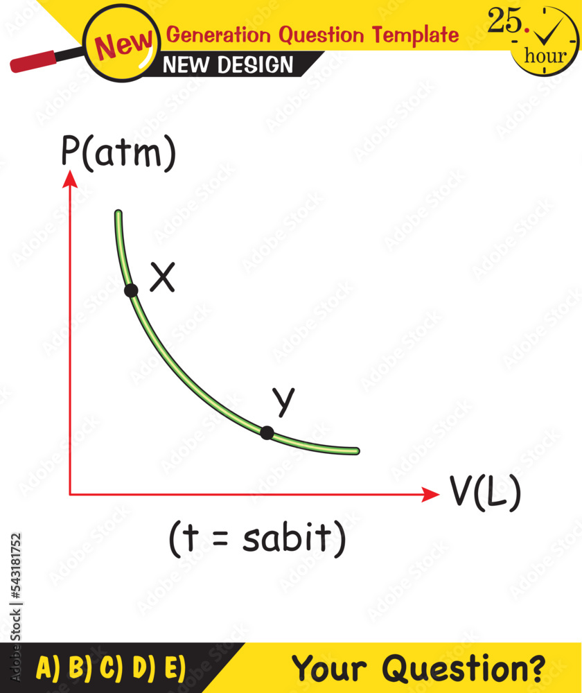 Physics, pressure in liquids and gases, Physical experience confirming ...