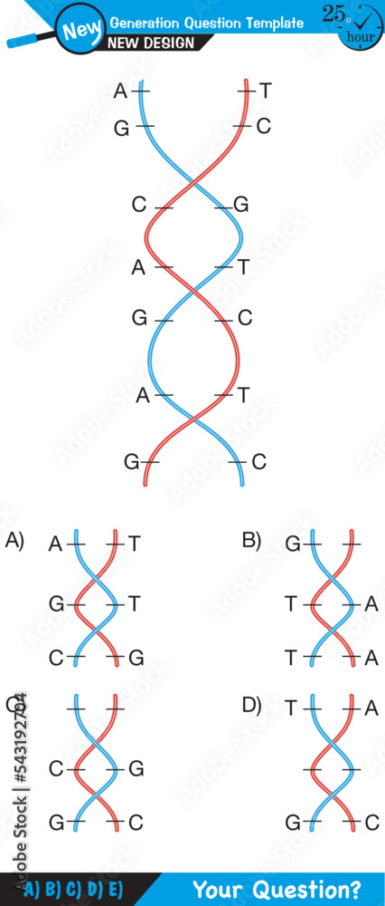 Biology, DNA helix, DNA replication, next generation question template ...
