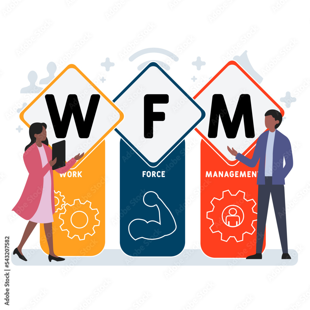 WFM - WorkForce Management acronym. business concept background. vector ...