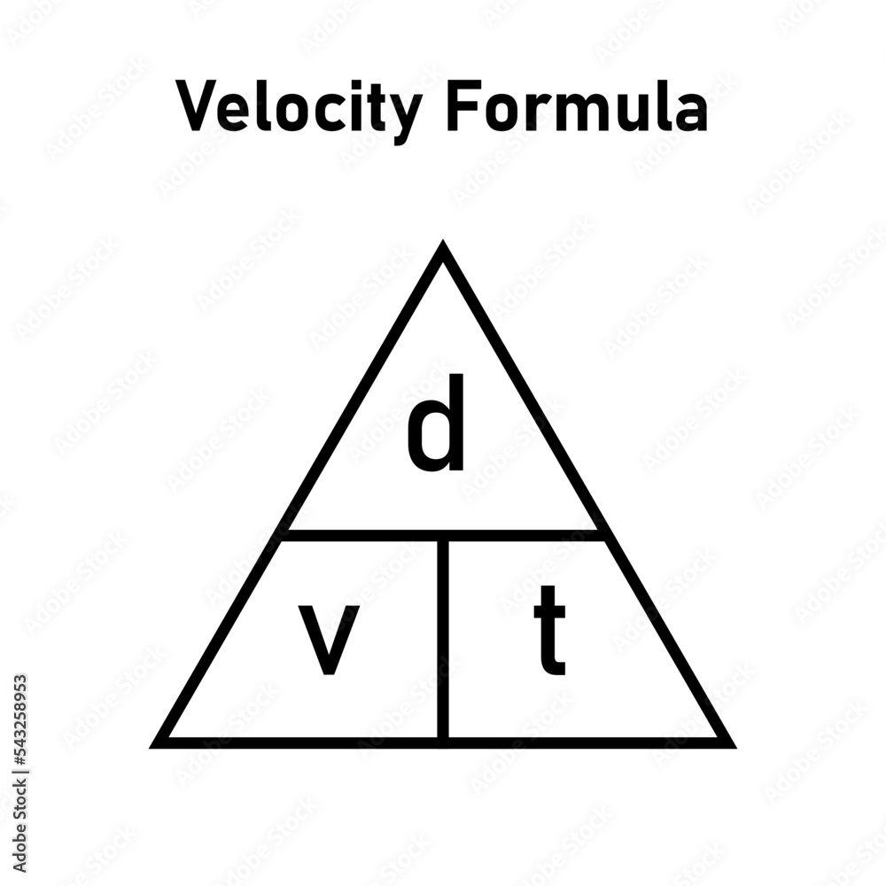 Velocity Triangle Formula Speed Distance And Time Formula Calculate