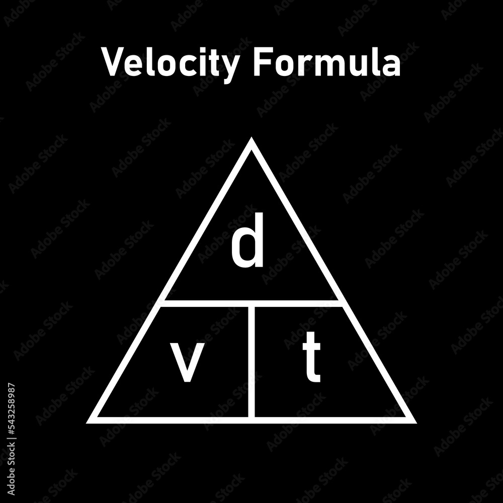 Vecteur Stock Velocity Triangle Formula Speed Distance And Time vecteur-stock-velocity-triangle-formula-speed-distance-and-time