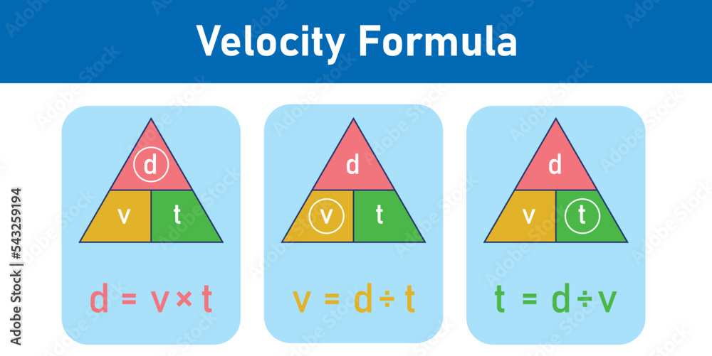 Velocity triangle formula. Speed, distance and time formula. Calculate ... Velocity triangle formula. Speed, distance and time formula. Calculate ...