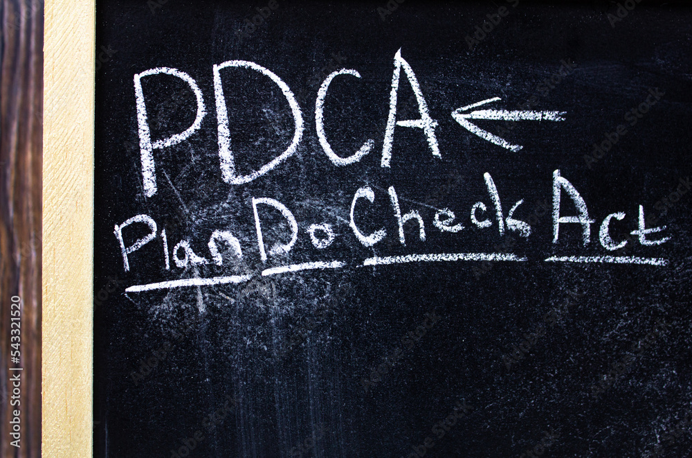 Poster PDCA Plan Do Check Act - Chalkboard text concept. – Wandbild ...