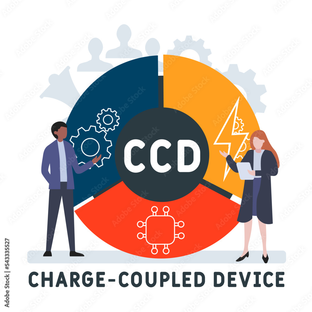 CCD - Charge-coupled device acronym. business concept background ...