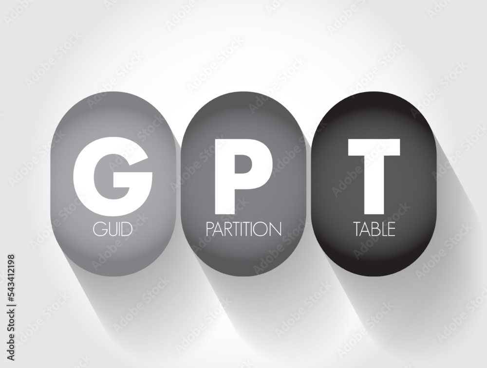 GPT GUID Partition Table - standard for the layout of partition tables ...