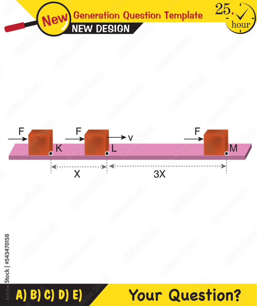 Vetor de Physics, The laws of motion, Newton's laws of motion, next ...