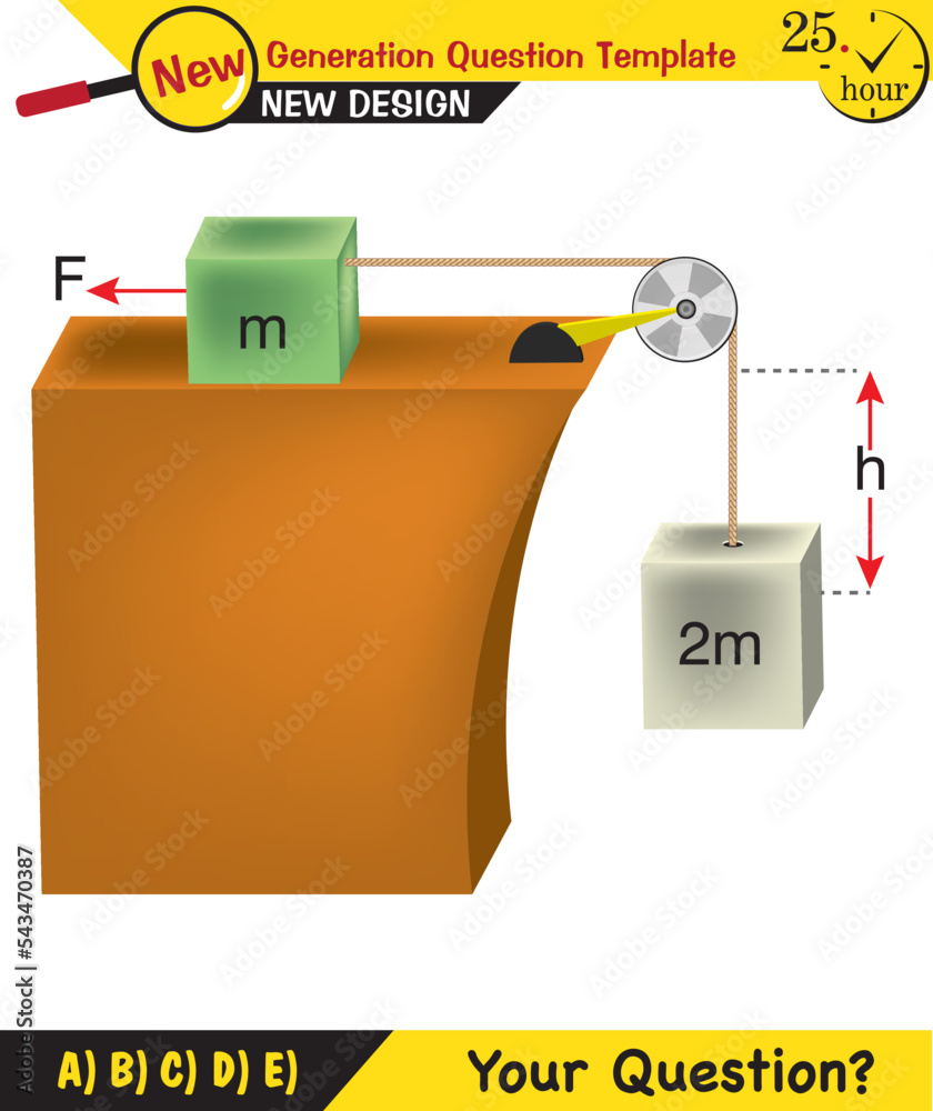 Physics, The laws of motion, Newton's laws of motion, next generation ...