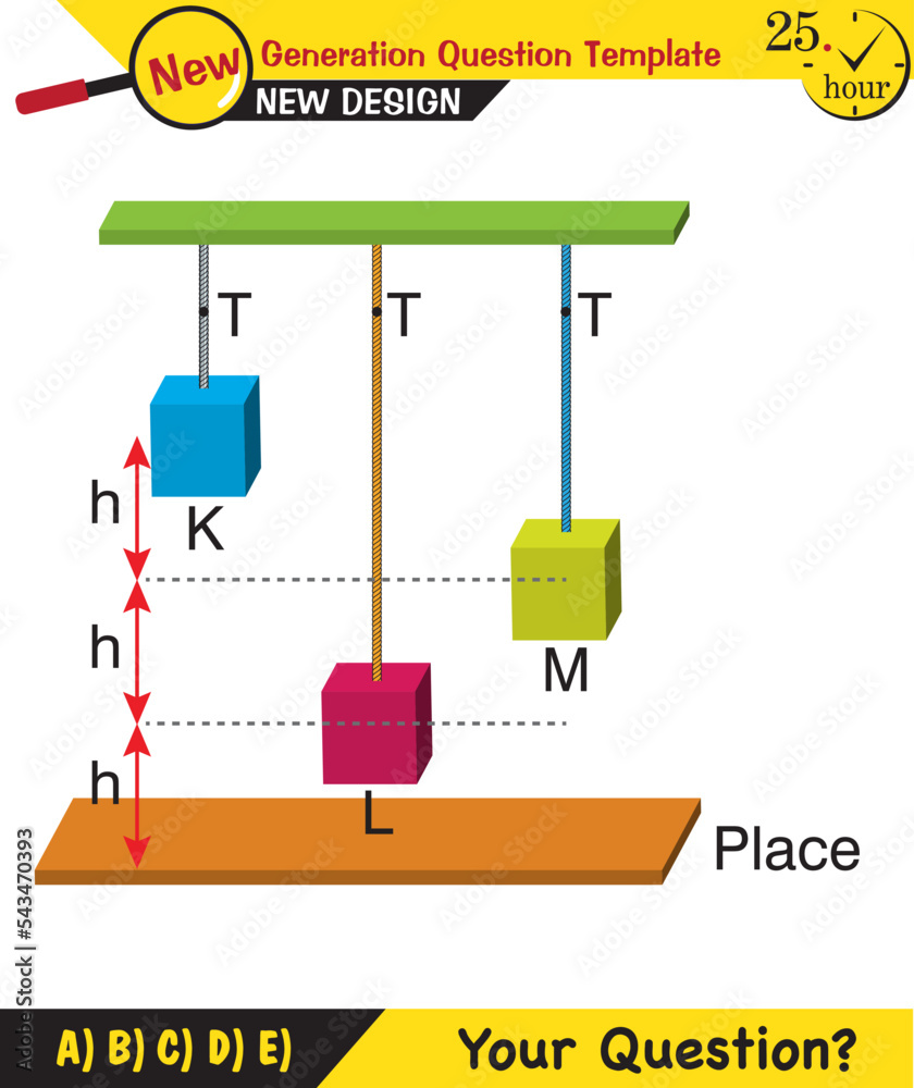 Physics, The laws of motion, Newton's laws of motion, next generation ...