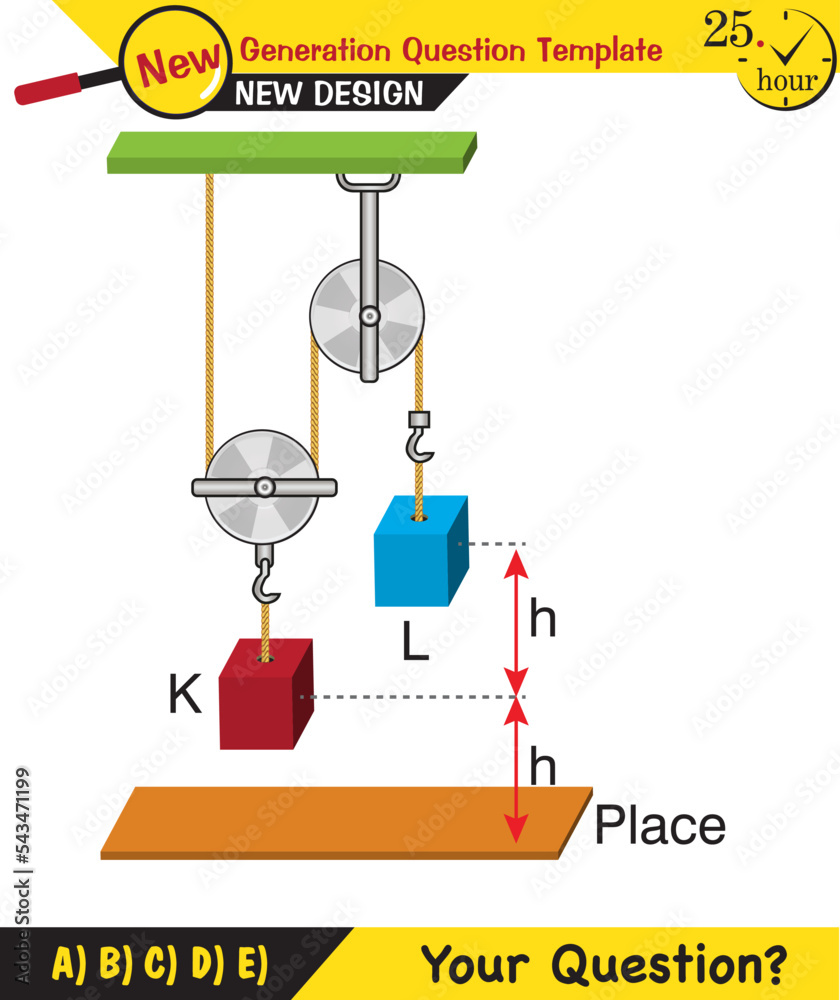 Physics, The laws of motion, Newton's laws of motion, next generation ...