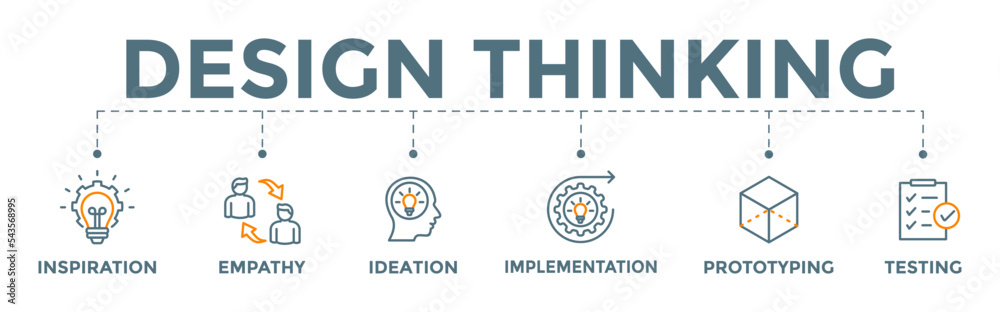 Design thinking process icon banner web illustration with inspiration ...
