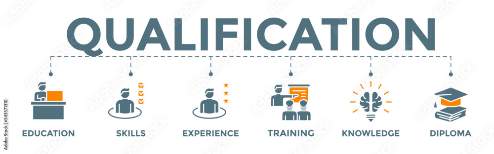 Qualification banner web illustration with education, skills ...