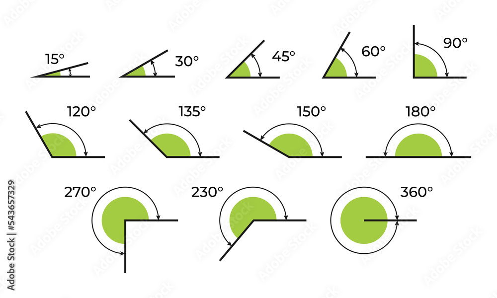 Vector illustration of different angles isolated on white background ...