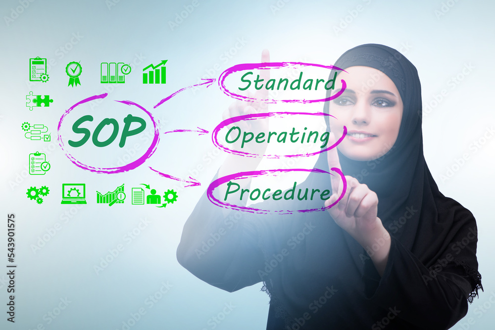 Concept of standard operating procedure Stock Photo | Adobe Stock