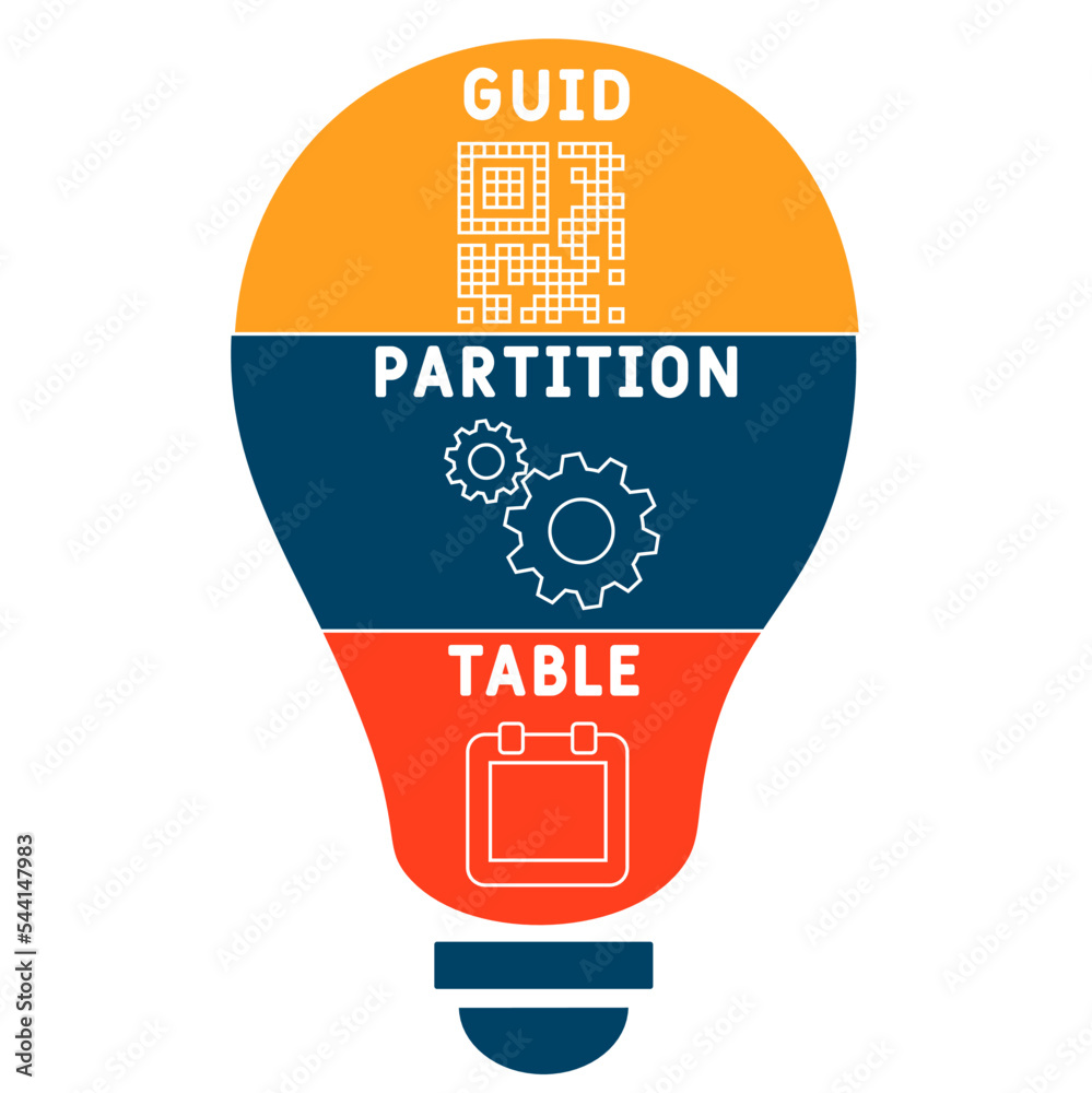 GPT GUID Partition Table acronym. business concept background. vector ...