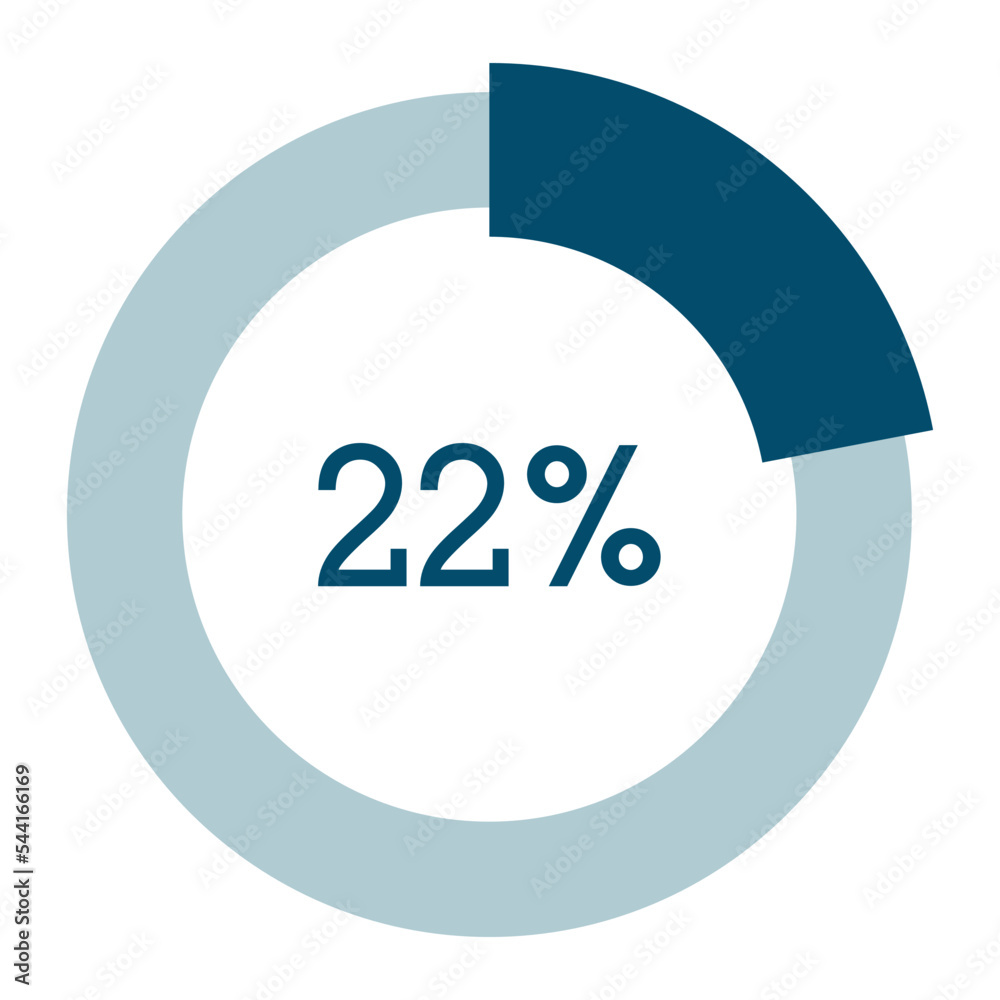 22 percent,circle percentage diagram vector illustration,infographic ...
