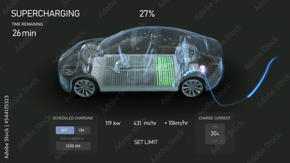 Animation of Generic Electric Car Display. EV Battery Charging Progress ...