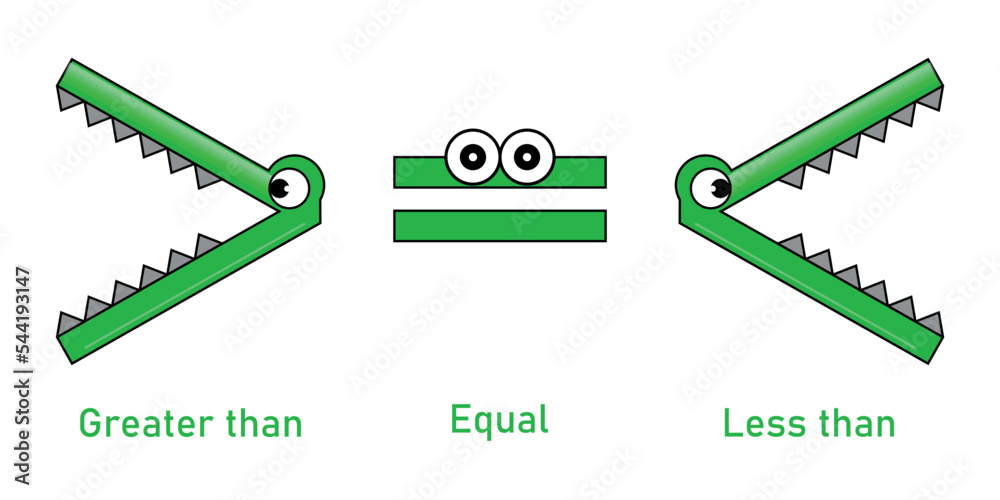 Less than greater than and equal symbol in mathematics. inequality ...