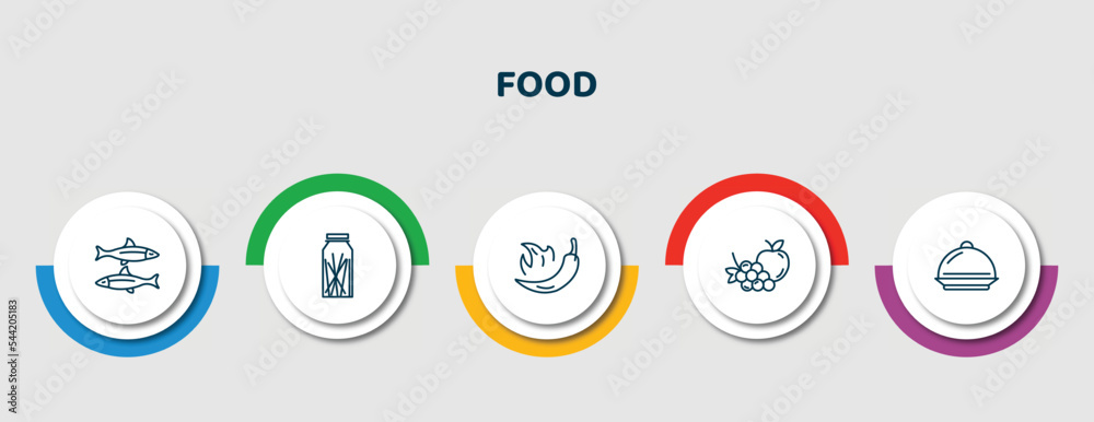editable thin line icons with infographic template. infographic for ...