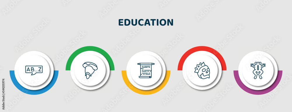 editable thin line icons with infographic template. infographic for ...