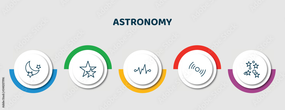 editable thin line icons with infographic template. infographic for ...