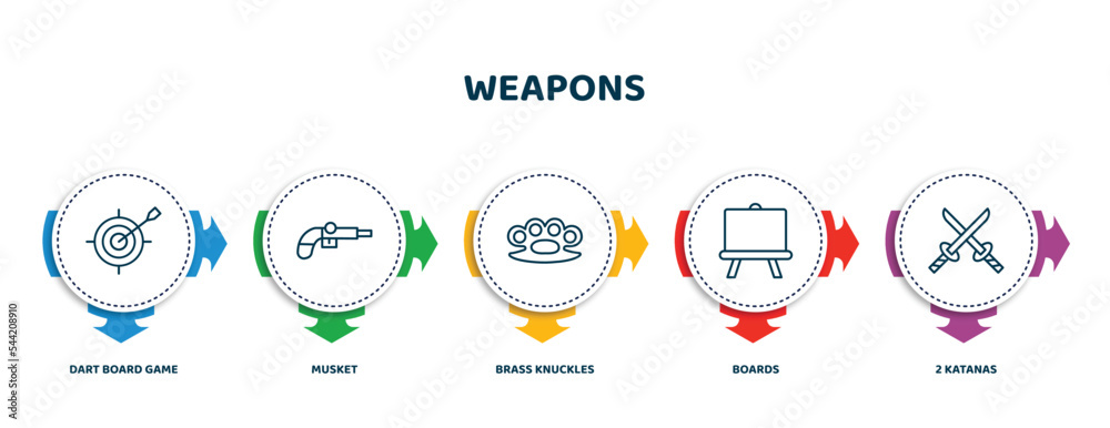editable thin line icons with infographic template. infographic for ...