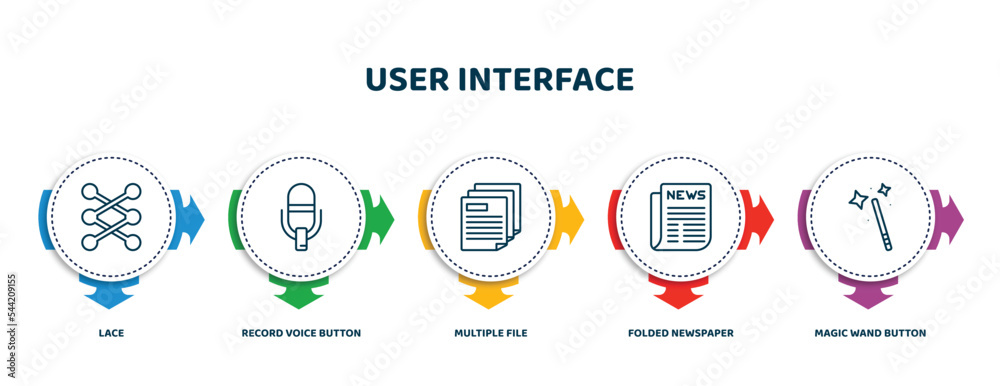 editable thin line icons with infographic template. infographic for user interface concept ...