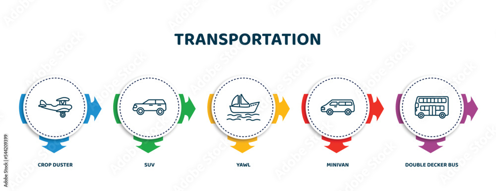 editable thin line icons with infographic template. infographic for ...