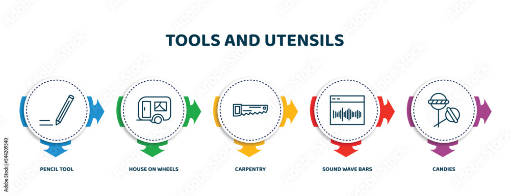editable thin line icons with infographic template. infographic for ...