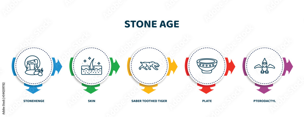 editable thin line icons with infographic template. infographic for ...