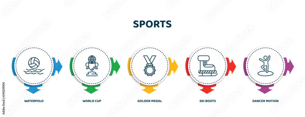 editable thin line icons with infographic template. infographic for ...