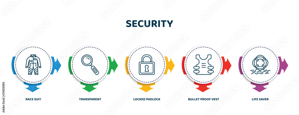 editable thin line icons with infographic template. infographic for ...