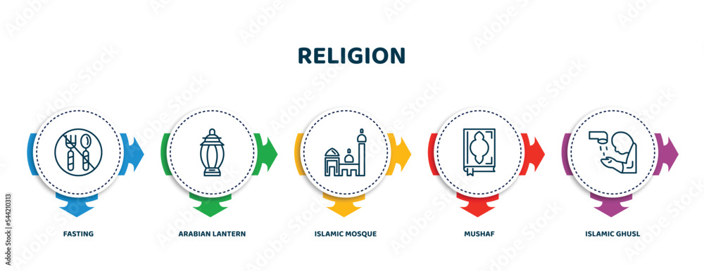 editable thin line icons with infographic template. infographic for ...