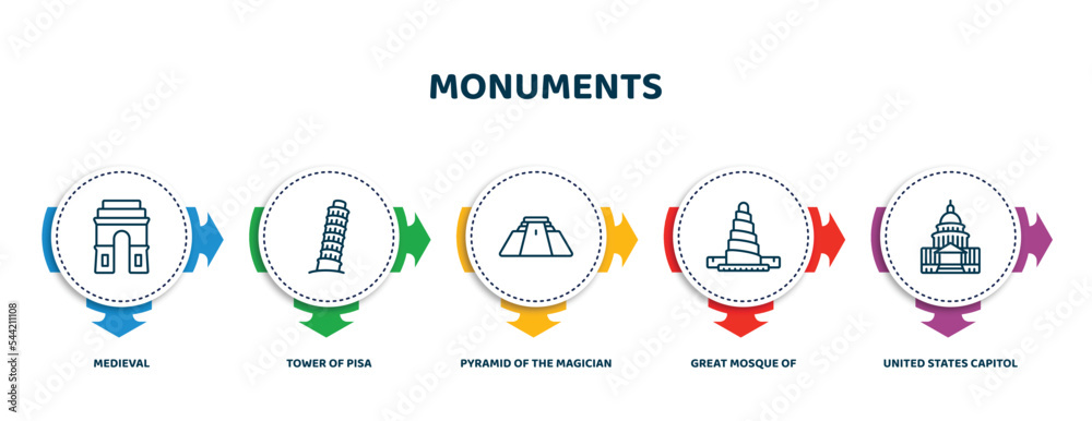 editable thin line icons with infographic template. infographic for ...