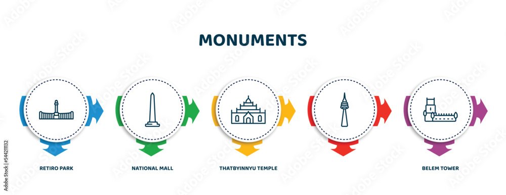 editable thin line icons with infographic template. infographic for ...