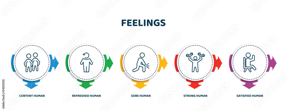 editable thin line icons with infographic template. infographic for ...