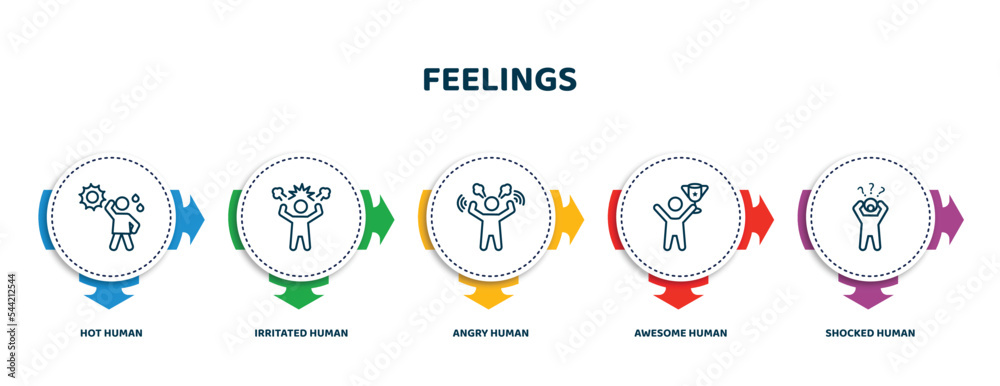 editable thin line icons with infographic template. infographic for ...