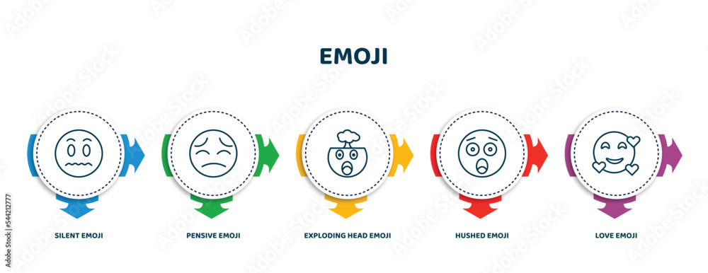 editable thin line icons with infographic template. infographic for ...