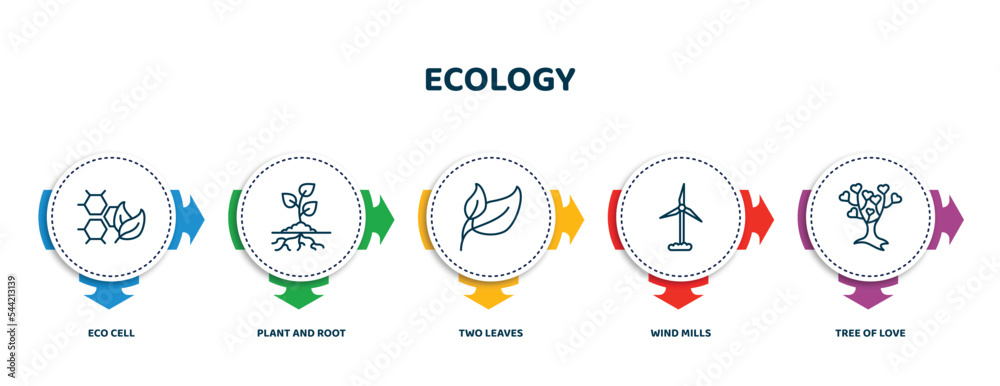 editable thin line icons with infographic template. infographic for ...