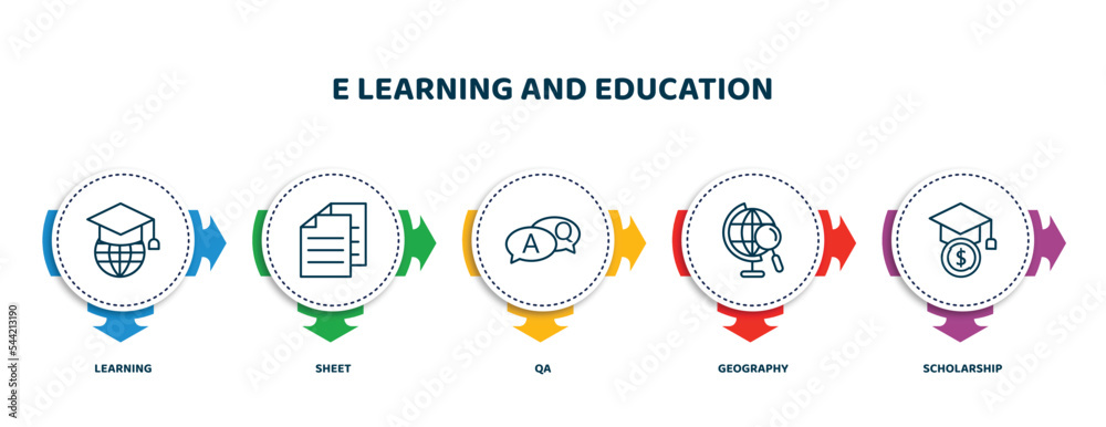 editable thin line icons with infographic template. infographic for e ...