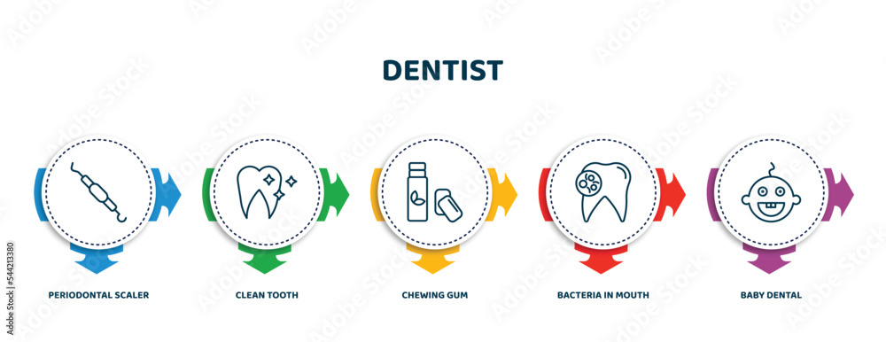 editable thin line icons with infographic template. infographic for ...