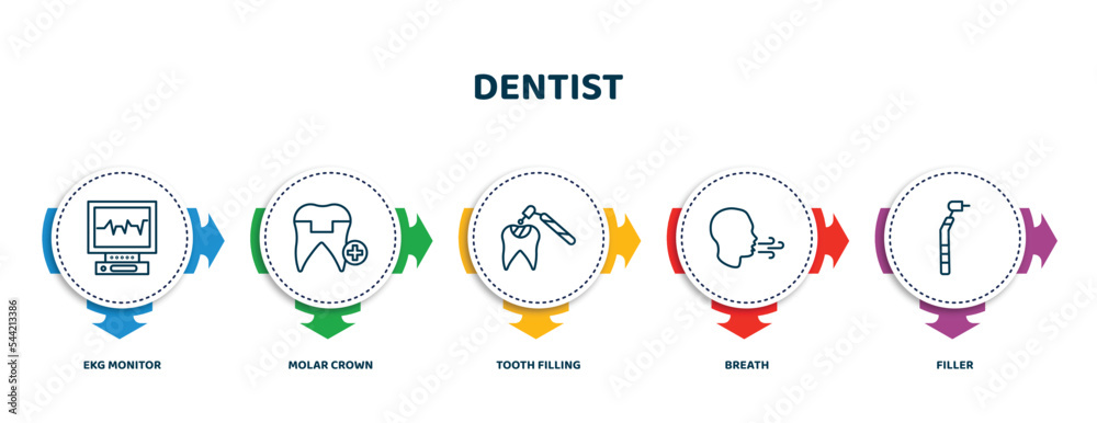 editable thin line icons with infographic template. infographic for ...