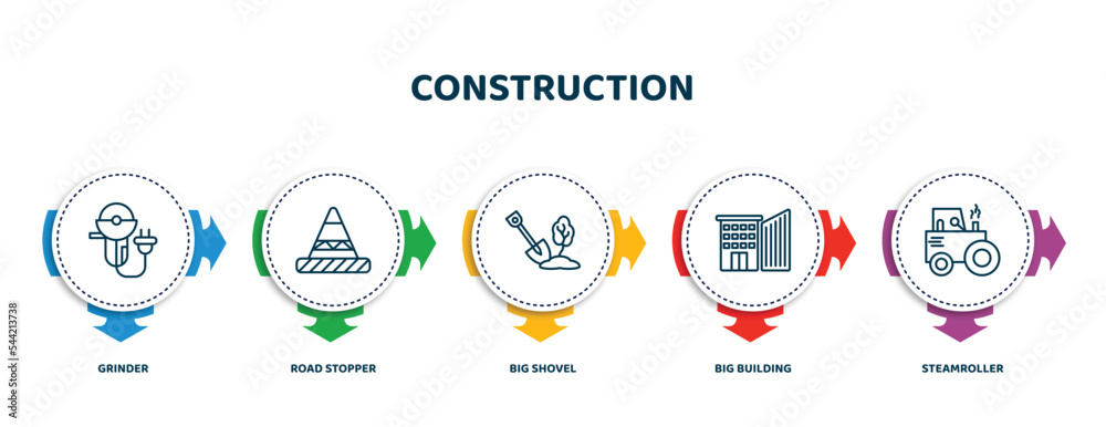editable thin line icons with infographic template. infographic for ...