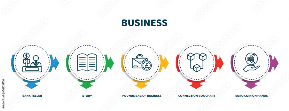 editable thin line icons with infographic template. infographic for ...