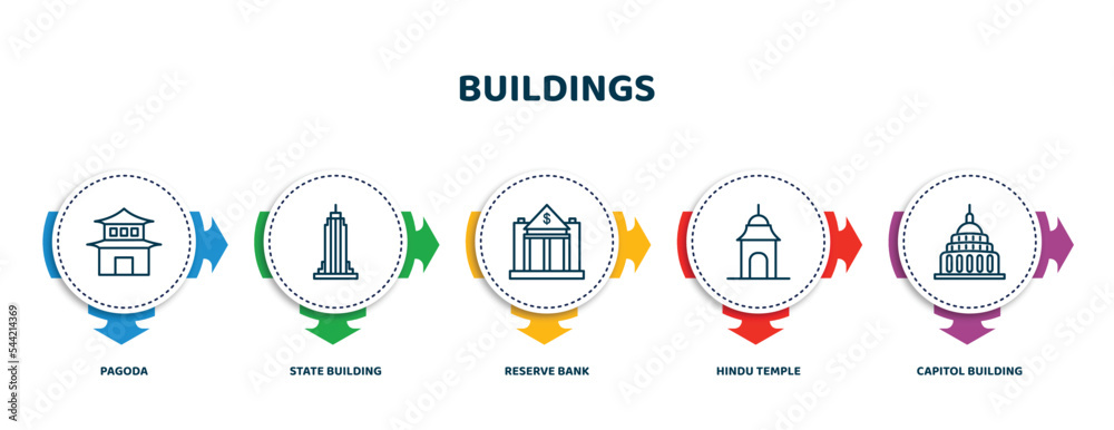 editable thin line icons with infographic template. infographic for ...
