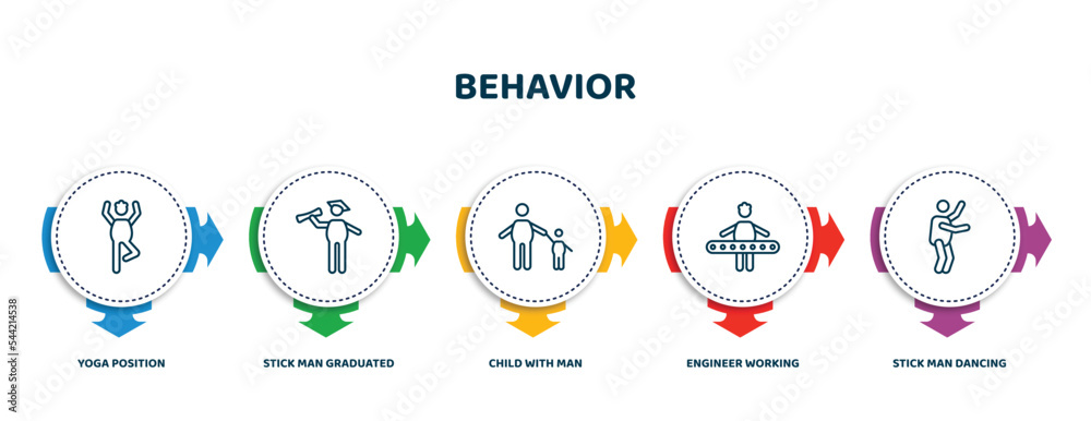 editable thin line icons with infographic template. infographic for ...